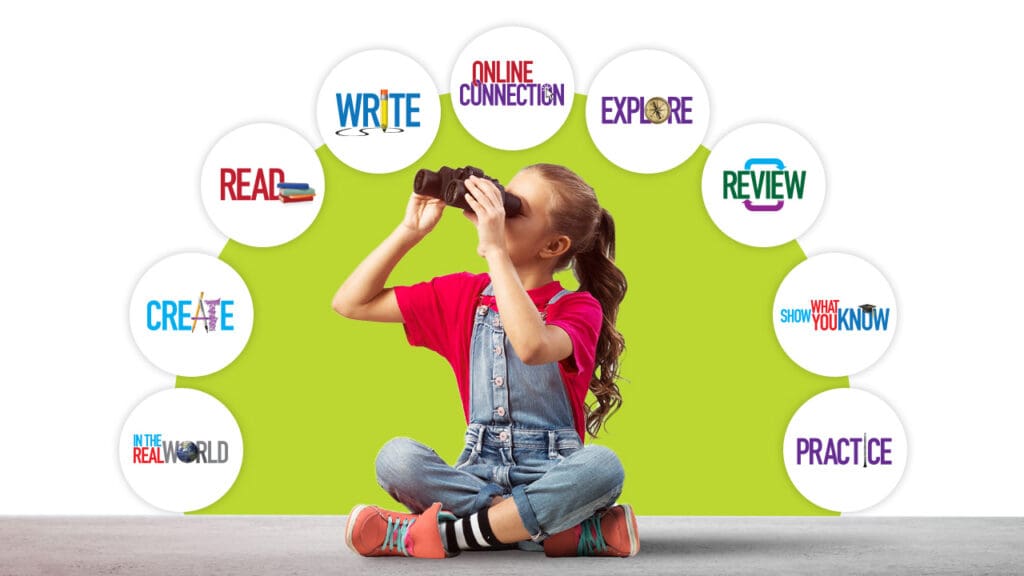 Discover! Curriculum – Engaging Homeschool Learning for Grades 1-8